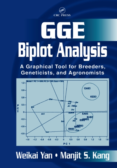 GGE Biplot Analysis : A Graphical Tool for Breeders, Geneticists, and ...