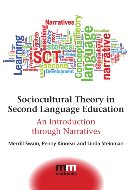 Sociocultural Theory in Second Language Education : An Introduction ...